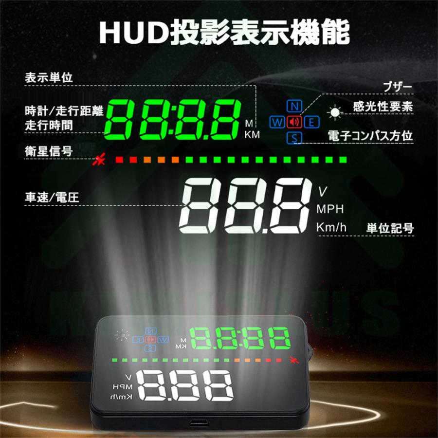 3.5インチ HUD A3 ユニバーサル GPS マルチカラー スクリーン スピード メーター 時計表示 ヘッドアップディスプレイ 即納 : KIMIPLUS - 通販 - Yahoo!ショッピング