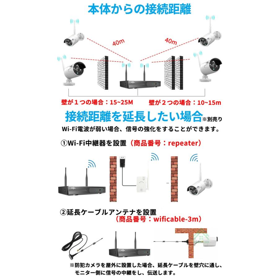 Hiseeu 防犯カメラ 屋外 家庭用 ワイヤレス 300万画素 wifi 8台 Hiseeu 防犯カメラ 屋外 家庭用 ワイヤレス 300万画素 wifi 8台