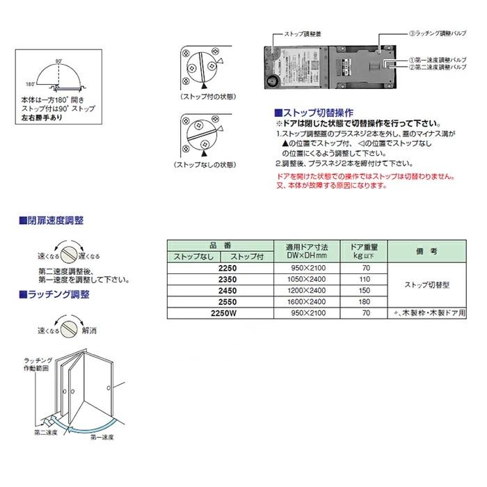 NewStar NEW STAR フロアヒンジ 2250 日本ドアーチエック ニュースター 一般ドア用 偏芯持出吊り 一方開き ストップ切替型 ...