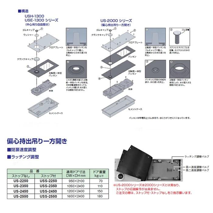 ニュースター フロアヒンジ USS-2250 US-2250 日本ドアーチエック NEW STAR ストップ付き あり なし 一般ドア用 偏芯 ...