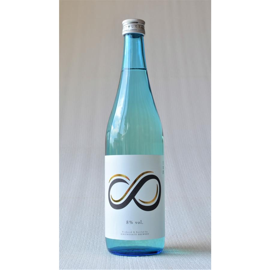 大那 特別純米 8％ 低アルコール純米酒 720ml : くろいそ木村酒店 - 通販 - Yahoo!ショッピング