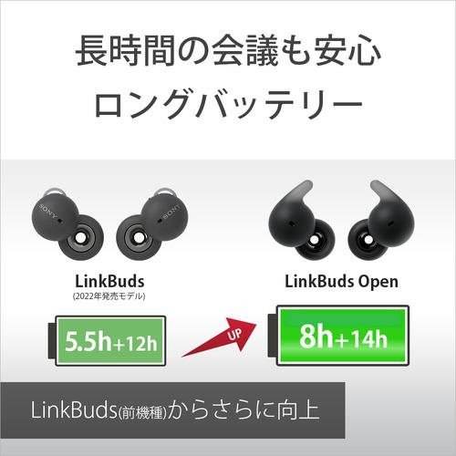 ソニー WF-L910 BZ ワイヤレスイヤホン LinkBuds Open 防滴・防水 Bluetooth対応 ブラック ...