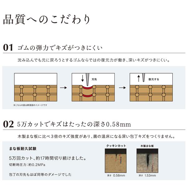 パーカーアサヒ アサヒ 抗菌 合成ゴムまな板 クッキンカット HOME Lサイズ 400×230×13mm/1260g 日本製 SIAA抗菌 家庭用 プロ愛用 クッキングボード キッチン用品 ...