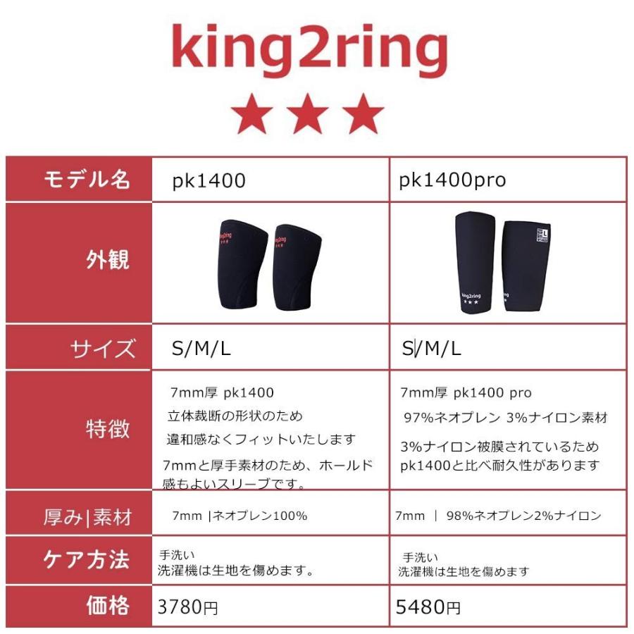 king2ring ニースリーブ ニーラップ 筋トレ グッズ 器具 2023 king2ring ニースリーブ ニーラップ 筋トレ グッズ 器具 2023