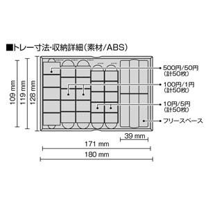 Asmix アスミックス 手提げ金庫 M ダイヤル錠 硬貨/小物一体型トレー MCB320 : 金庫屋 Yahoo!店 - 通販 - Yahoo!ショッピング