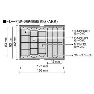 Asmix アスミックス 手提げ金庫 S ダイヤル錠 硬貨/小物一体型トレー MCB310 : 金庫屋 Yahoo!店 - 通販 - Yahoo!ショッピング