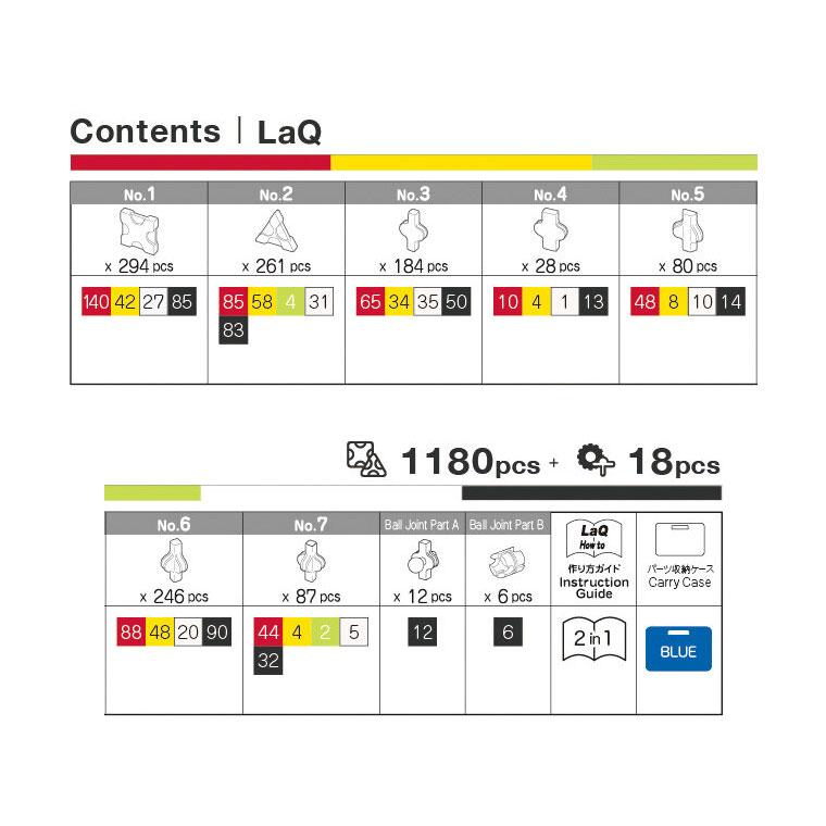LaQ ラキュー マスター ティラノイド TYRANNOID 1180+18pcs 収納ケース付き 10歳以上 日本製 おうち時間 子供 入学 : 木のおもちゃ コモック - 通販 ...