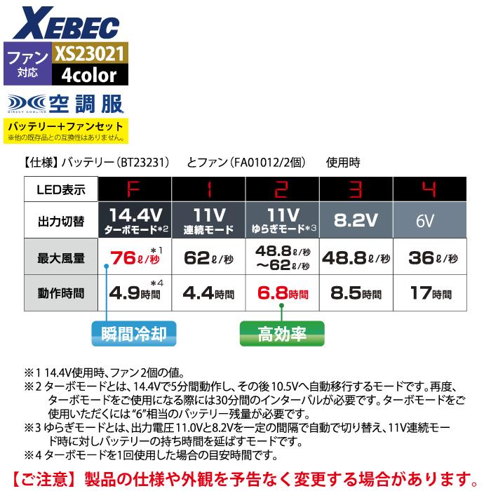 空調服 春夏用 ジーベック XEBEC 作業服 XS23021 空調服スターターキット14.4Vワンタッチファン F 作業着 : 1283480 : 作業服 空調服 防寒着 キンショウ ...