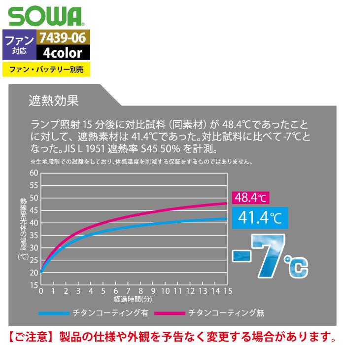 SOWA ファン付きウェア (服のみ) 春夏用 桑和 7439-06 EF用ベスト S-LL : 作業服 空調服 防寒着 キンショウ - 通販 - Yahoo!ショッピング