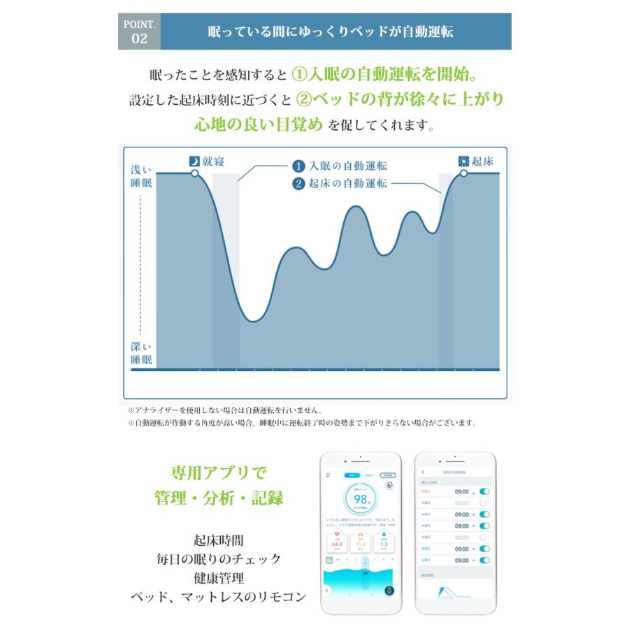 アクティブスリープ専用手元スイッチ RC-10C0 : 金太郎家具 - 通販 - Yahoo!ショッピング