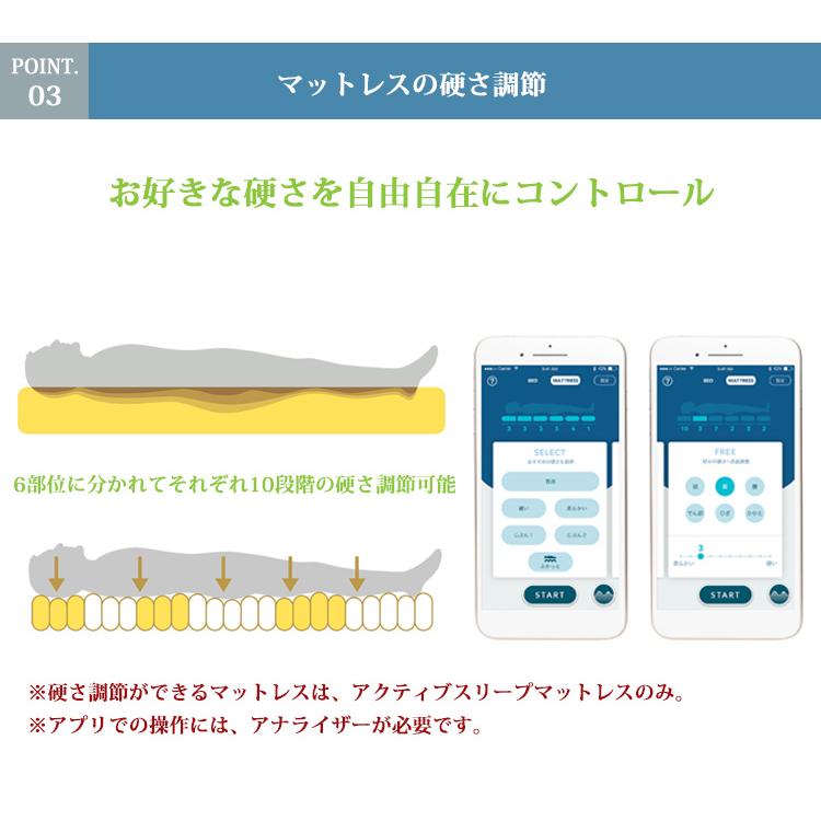 アクティブスリープマットレス専用操作パネル RC-2020 : 金太郎家具 - 通販 - Yahoo!ショッピング