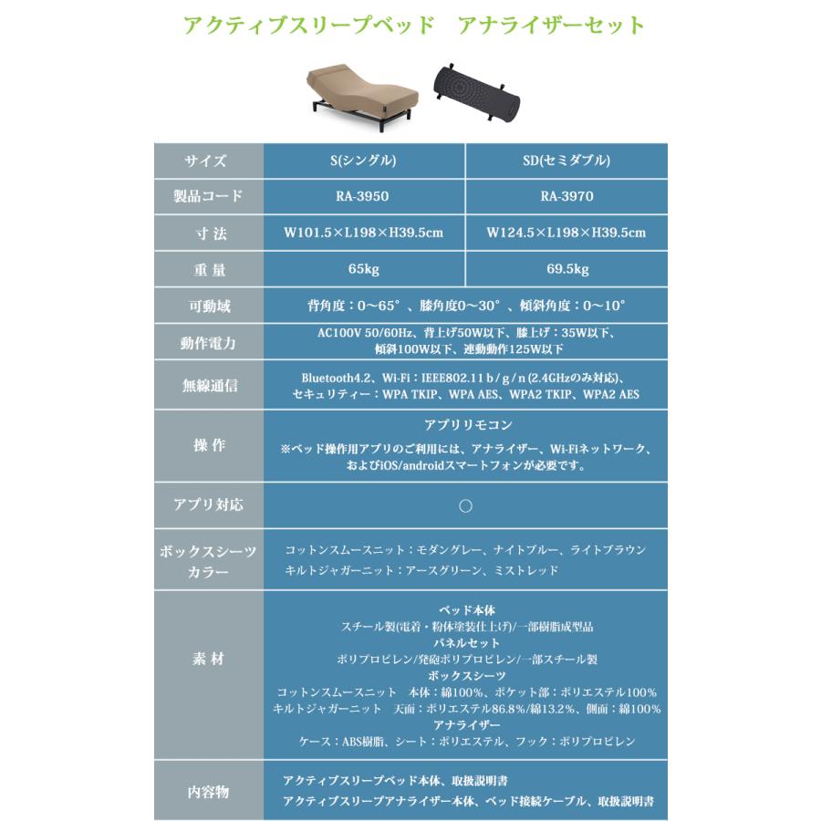 アクティブスリープマットレス専用操作パネル RC-2020 : 金太郎家具 - 通販 - Yahoo!ショッピング