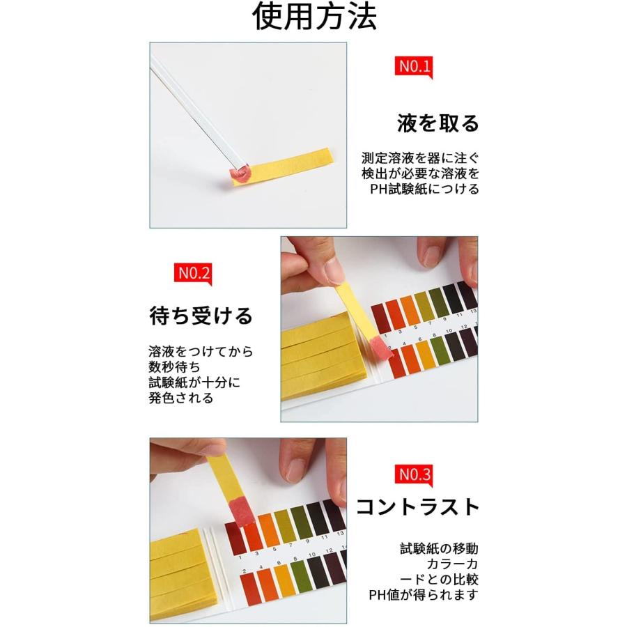 80枚入 PH試験紙 リトマス試験紙 PH1-14試験紙 スティックタイプ 広域試験紙 溶液テスト : KK雑貨 - 通販 - Yahoo!ショッピング