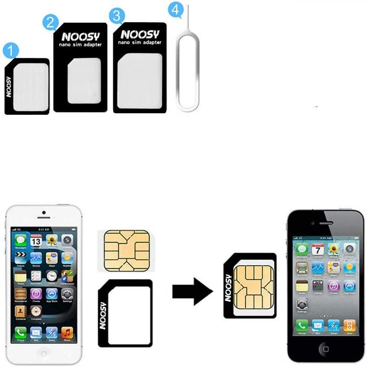 SIMカードアダプター 変換アダプター Nano SIM MicroSIM 変換 iPhone カード 取り出すピン付き 黒白色選択可能 : KK雑貨 - 通販 - Yahoo!ショッピング
