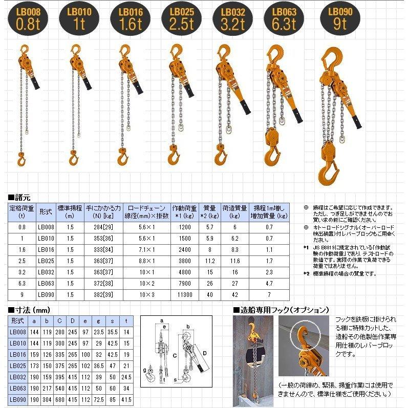 キトー レバーブロック LB010 1.0t L5形 KITO【市川店】【箱に汚れあり】 : 工具のリサイクルショップ寄楽屋 - 通販 - Yahoo!ショッピング
