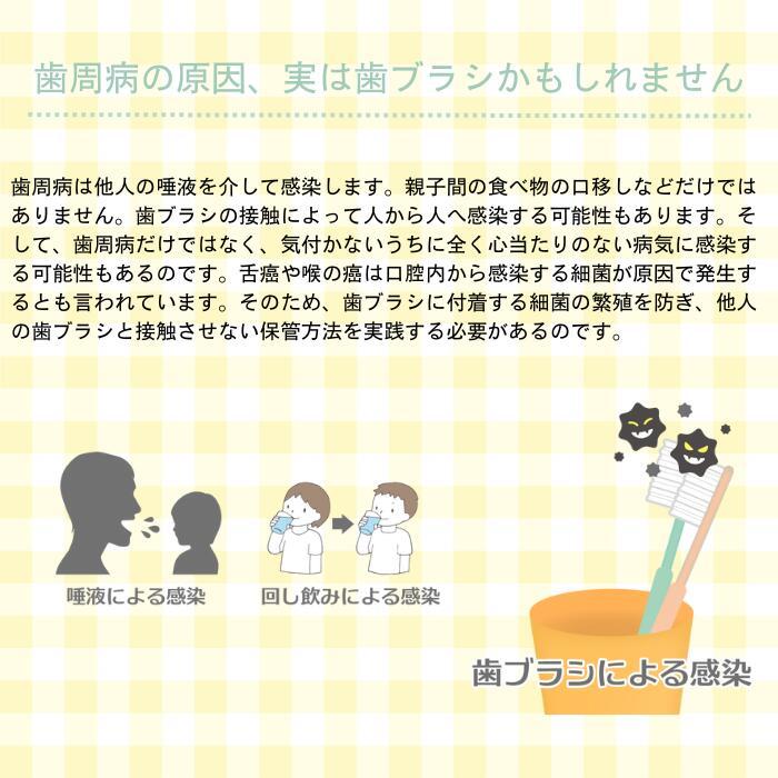 Luna Life UV歯ブラシ除菌機 LN TB-UV1-CWH ホワイト : きらり逸品堂 - 通販 - Yahoo!ショッピング