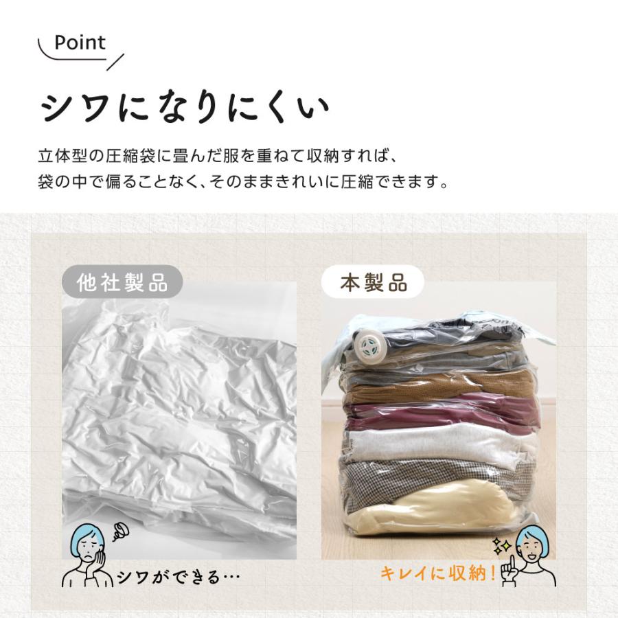 立体 圧縮袋 衣類 収納 旅行 掃除機不要 2枚セット 押すだけ クローゼット 旅行用 70cmx50cmx32cm 防カビ 防塵 防虫 防湿 夏物 冬物 ふとん 服 tbb-tp-5 ...