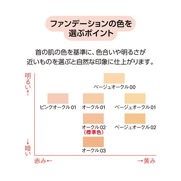 HABA 【6/5限定！10％クーポン】HABA ミネラルパウダリーファンデーション詰替 レフィル 2個 ハーバー研究所 正規品 ギフト可 : きれいみつけたYahoo!店 - 通販 ...
