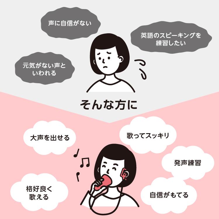 UTAET mini ウタエット ミニ ボイストレーニング 器具 ボイトレ グッズ ストレス発散 家 自宅 カラオケ 歌 練習 グッドデザイン賞 : キレイサプリ - 通販 - Yahoo ...