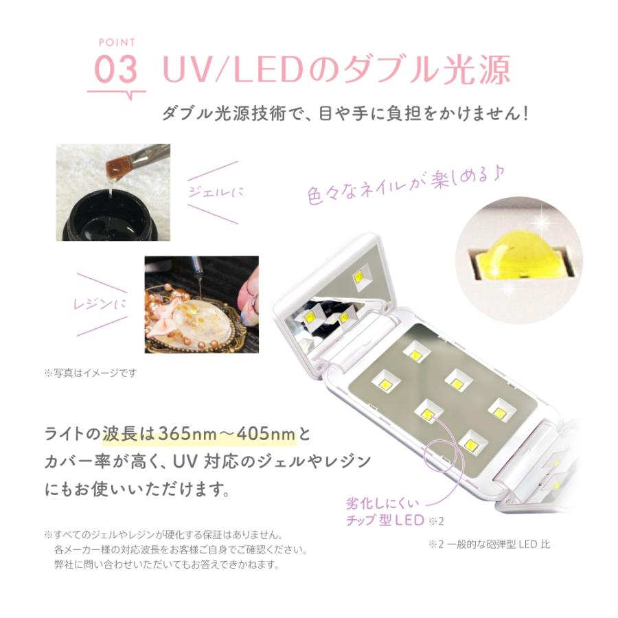 Petitor ジェルネイル ライト UVライト 「プチトルCube 12W」高速硬化 折りたたみ USB対応 ワンボータン タイマーつき ネイルライト セルフ ハイパワー petitor ...