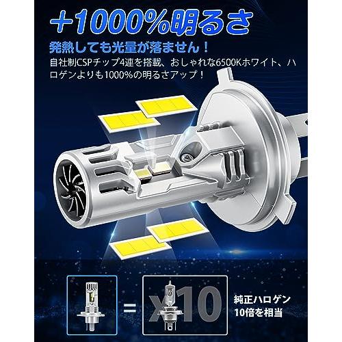 「H4 LED 超爆光モデル」SUPAREE H4 ヘッドライト 車検対応 爆光 10倍明るさUP 20000LM Hi/Lo切替 65 : ルミナスエイト ヤフー店 - 通販 - Yahoo ...