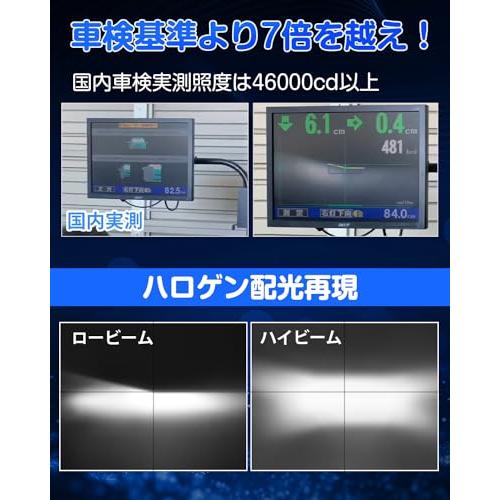 「H4 LED 超爆光モデル」SUPAREE H4 ヘッドライト 車検対応 爆光 10倍明るさUP 20000LM Hi/Lo切替 65 : ルミナスエイト ヤフー店 - 通販 - Yahoo ...