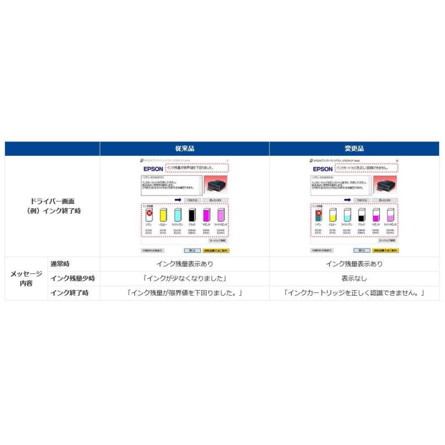 （まとめ買い）エプソン 純正 インクカートリッジ マゼンタ ICM65A1 〔3個セット〕 : キリーショップ ヤフー店 - 通販 - Yahoo!ショッピング