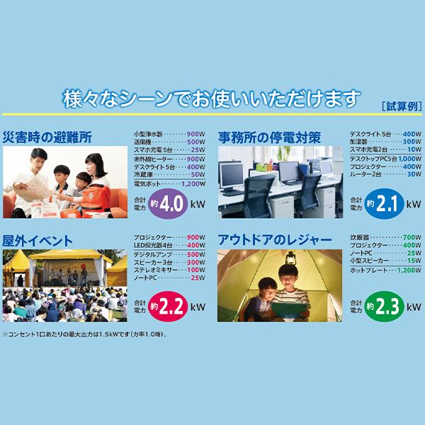 ニチコン nichicon パワー・ムーバー Power Mover EV Station 4.5kWモデル（1.5kW×3口） VPS ...