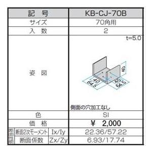 三協アルミ α-Pro アルファプロ ホロー材用C型ジョイント （2個入り） 70角用 KB-CJ-70B 『外構DIY部品』 シルバー :22577801:エクステリアのプロキロYahoo ...