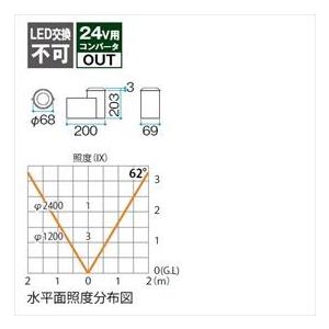 タカショー 地中埋込型ライト リングフットライト 地中埋込用 HBD-D24S #79848300 ローボルト 照明 12V 照明・電球色 : 27090401 : エクステリアのプロキロ ...