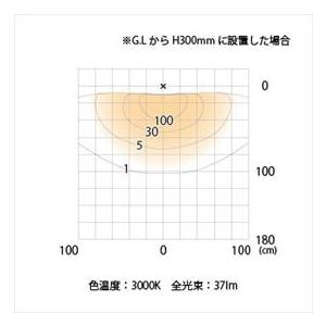 タカショー スタイルフットライト 1型 HFB-D10L #71643200 『エクステリア照明 ライト』 スレートシルバー : エクステリアのプロキロYahoo!店 - 通販 - Yahoo ...