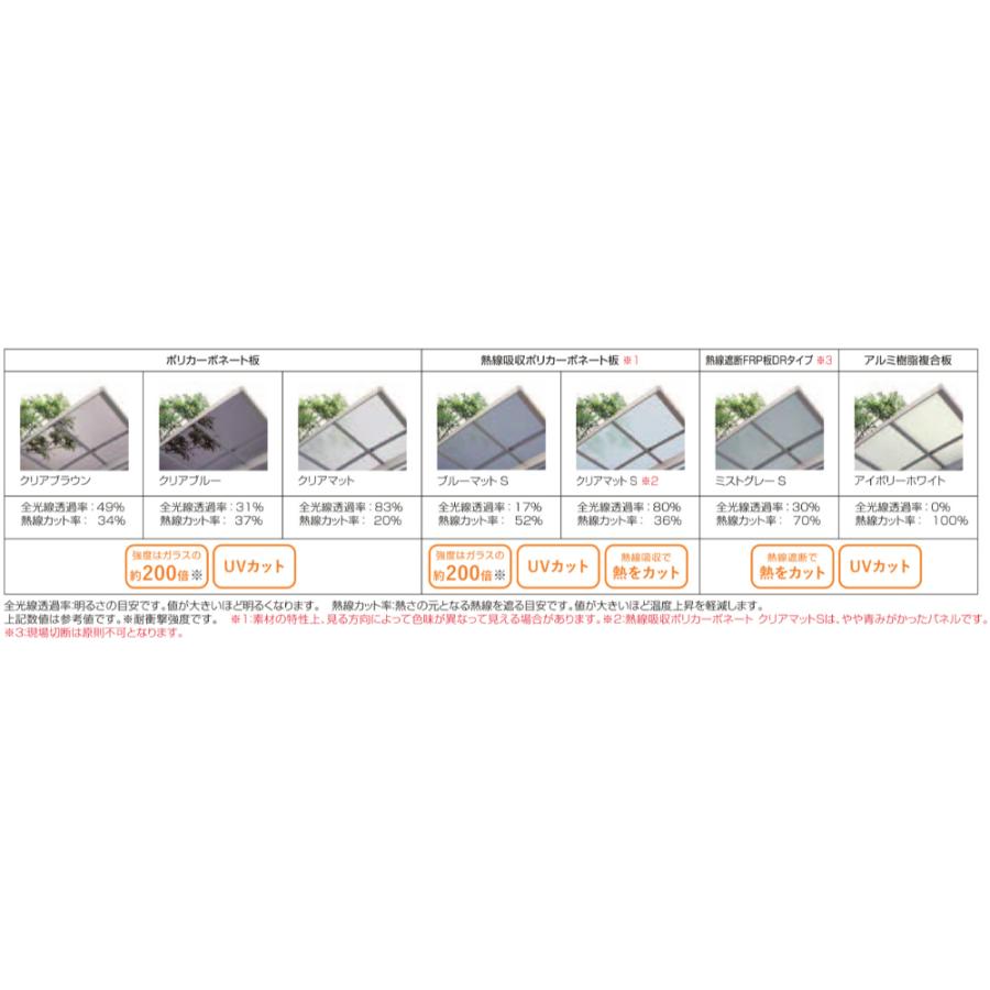 フーゴ LIXIL リクシル フーゴF 2台用 基本 54-57型 H28柱 ポリカーボネート屋根材使用 『 カーポート 本体のみ 駐車場 屋根 外構 DIY 』 : エクステリアのキロ ...