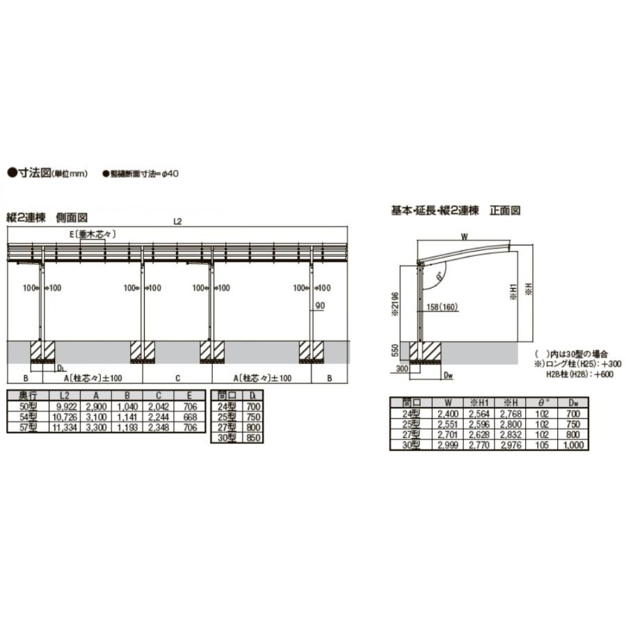 フーゴ LIXIL リクシル フーゴR 1台用 縦2連棟 27-54型 標準柱 H22 熱線吸収ポリカーボネート屋根材使用 『 カーポート 本体のみ 駐車場 屋根 外構 DIY ...