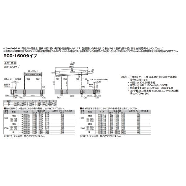 LIXIL リクシル カーポートSW 900タイプ 1台用 基本 30-55型 標準柱使用 遮光 単体4本柱 横材無し 『 カーポート 車庫 ガレージ 』 : 10380801 ...