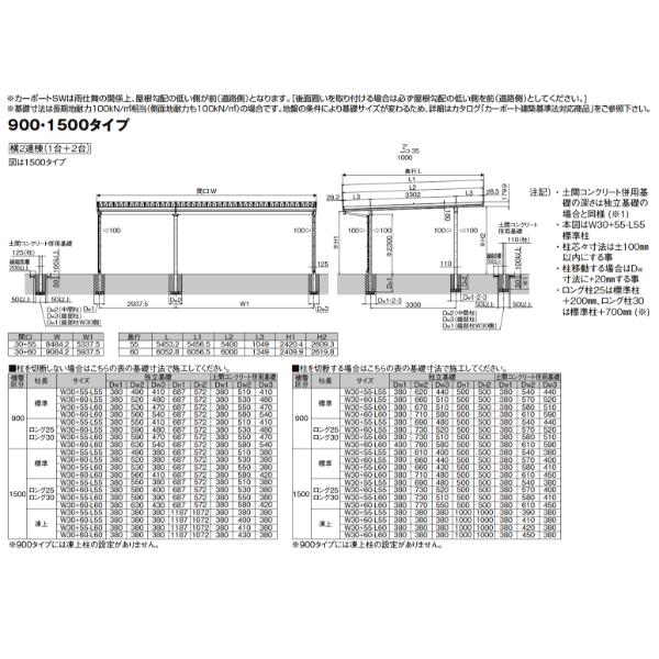 カーポートSW LIXIL リクシル 900タイプ 3台用 横2連棟(1台+2台) 30・60-55型 標準柱使用 遮光 単体4本柱+2本 横材無し 『 カーポート 車庫 ガレージ ...