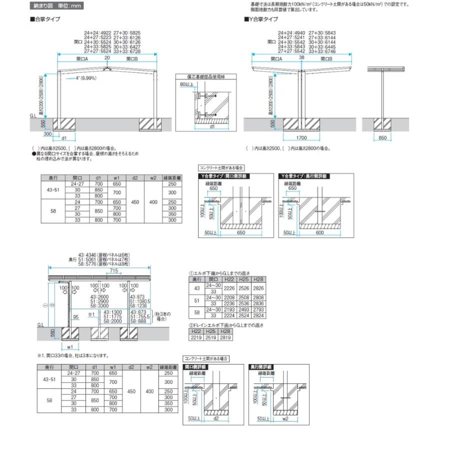 三協アルミ セルフィ Y合掌 2台用 柱6本 43（33・33） H28 ポリカーボネート板 『 カーポート 本体のみ 駐車場 屋根 外構 DIY 』 : 10528701 : エクステリアの ...
