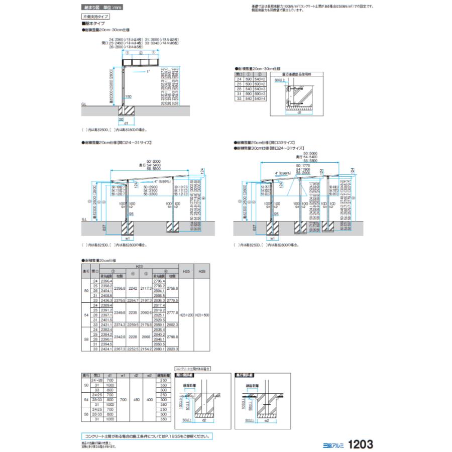 三協アルミ スカイリード 片側支持タイプ 1台用 基本タイプ 5031 H25 屋根材：ポリカーボネート板 柱2本 『 カーポート 車庫 ガレージ 』 : 10541601 : エクステリアの ...