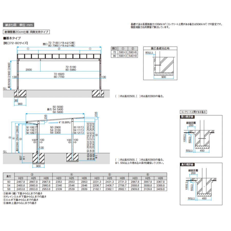 三協アルミ スカイリード 両側支持タイプ 3台用 基本タイプ 5880 H23 屋根材：ポリカーボネート板 柱4本 『 カーポート 車庫 ガレージ 』 : エクステリアのキロYahoo!店 ...