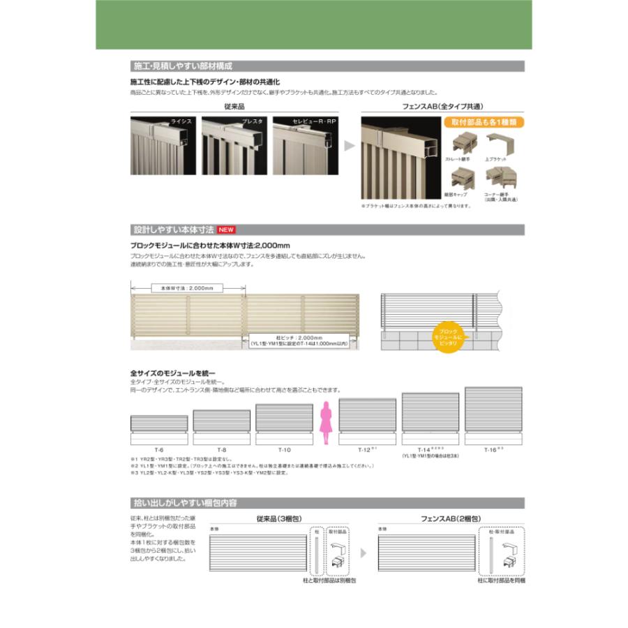 LIXIL フェンス 目隠し フェンスAB YM2型 T-6ダスクグレー H600 高さ60cm 本体のみ 『リクシル 横 格子 屋外 アルミ 庭 d : エクステリアのキロYahoo!店 ...