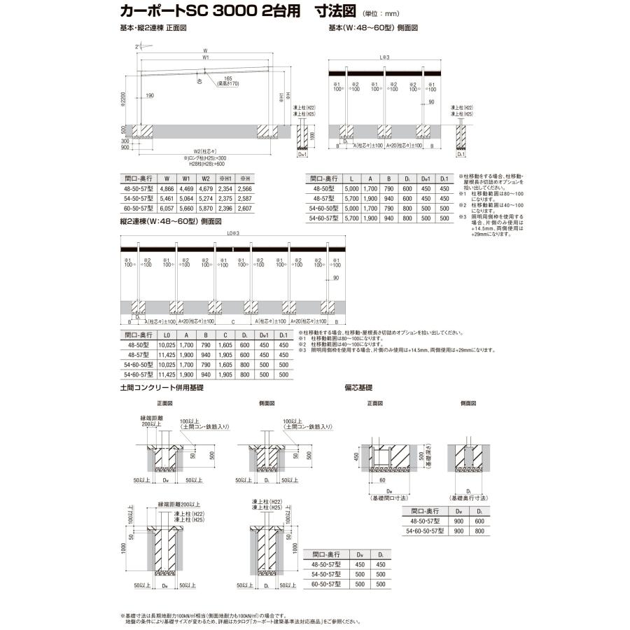 フーゴ LIXIL リクシル カーポートSC 3000 2台用 基本棟 標準柱(H22) 48-50型 木調色 : エクステリアのキロYahoo!店 - 通販 - Yahoo!ショッピング