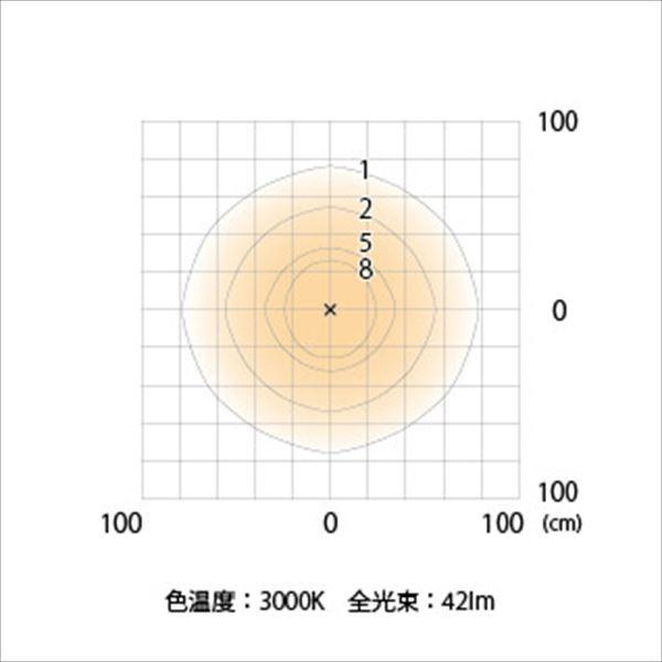 タカショー ミニポールライト（ローボルト） ガーデンポールライト 6型 #73803800 HBC-D49S シルバー : エクステリアのキロYahoo!店 - 通販 - Yahoo!ショッピング