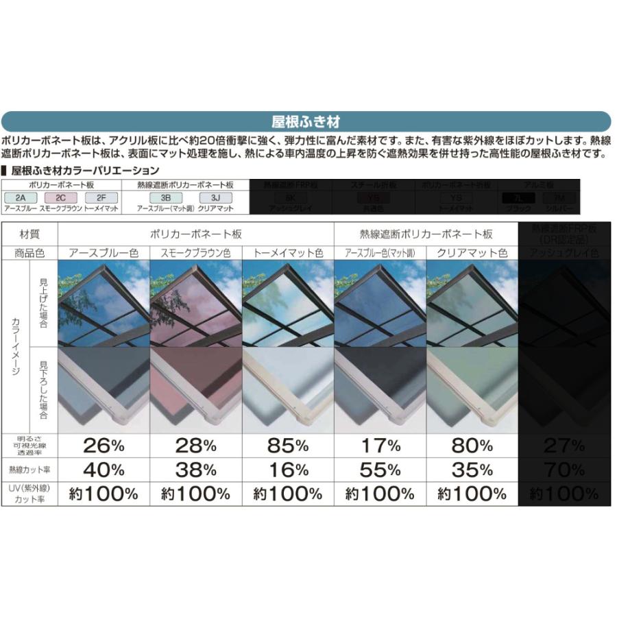 YKK AP 全国配送 YKKAP エフルージュ FIRST 600タイプ 1台用 単体セット Vo=36m/s 57-24 H25 一般ポリカーボネート板 : エクステリアのキロYahoo ...