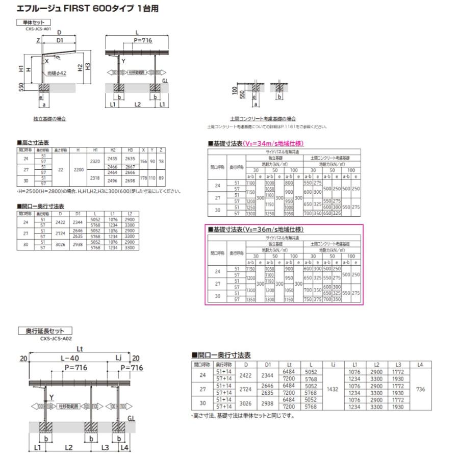 YKK AP 全国配送 YKKAP エフルージュ FIRST 600タイプ 1台用 単体セット Vo=36m/s 57-24 H28 一般ポリカーボネート板 : エクステリアのキロYahoo ...
