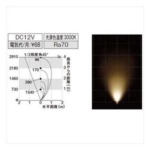 リクシル 12V 美彩 グランドライト GND-G3型 45° LED 照度角45°8 VLG17 ZZ 『ローボルトライト』 『エクステリア照明 ライト』 : 23318501 ...