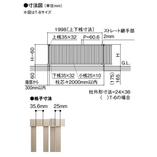 フェンス 外構 diy リクシル フェンスAB TR3型 T-8 本体(1枚) :28057401:エクステリアのキロYahoo!店 - 通販 - Yahoo!ショッピング