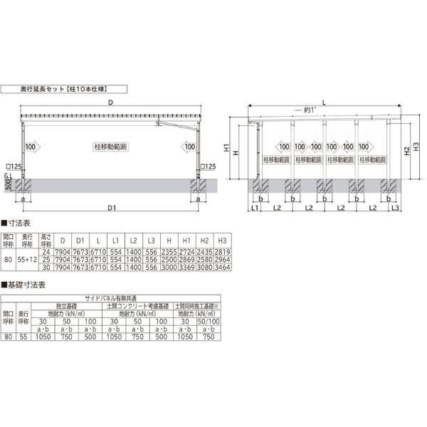 YKK AP 全国配送 YKKAP ジーポート Pro 4500タイプ カーポート 3台用 横材なし 明かり取りなし 奥行延長柱10本 J55・12-80 H30 アルミ色 : エクステリアの ...