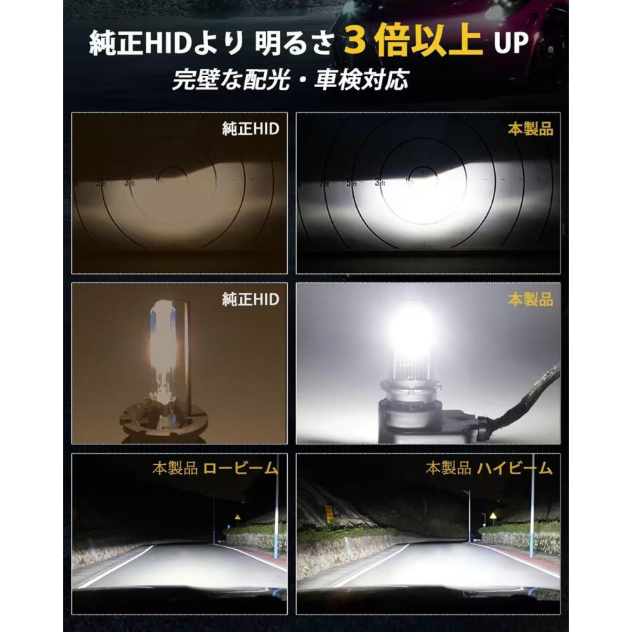 ポン付け D2S/D2R led ヘッドライト 20,000LM 爆光 ledバルブ 車検対応 led化 純正HID交換 35w 6000k 12V 対応 キャンセラー内蔵 LED : 銘辰 ...