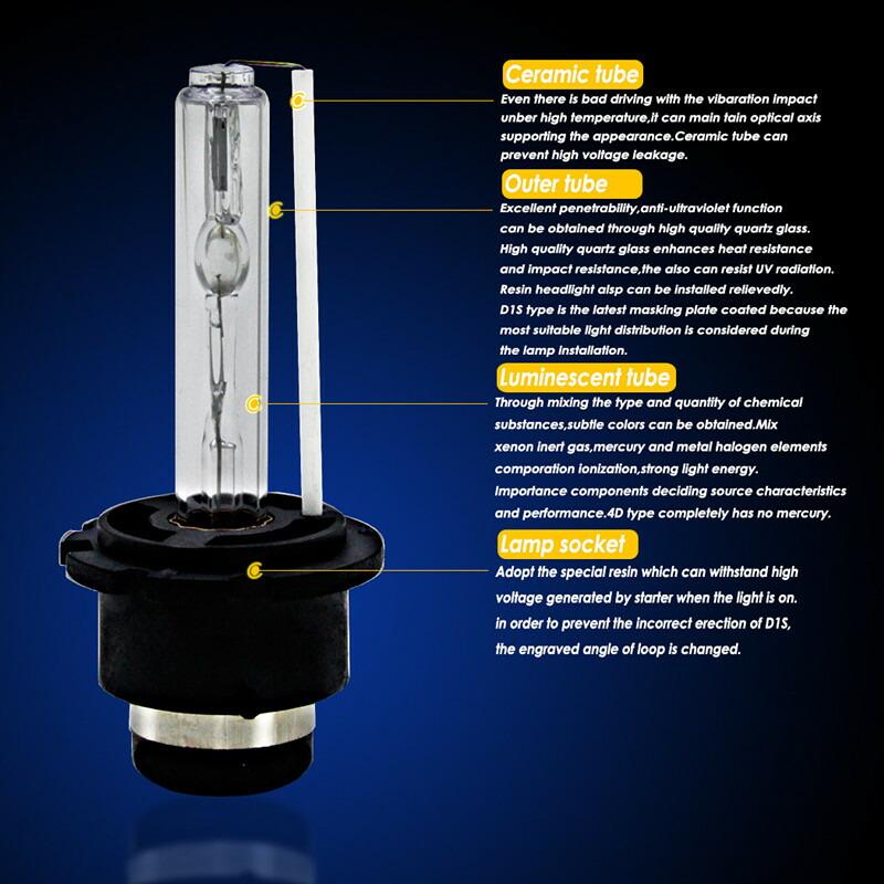 HID ヘッドライト 汎用 純正HID交換用バルブ HID 35W D4S D4R 6000K 8000K :hidd40:銘辰商店 - 通販 - Yahoo!ショッピング