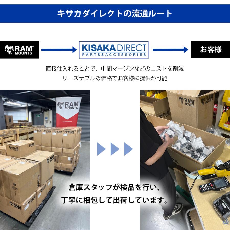 RAM MOUNTS（ラムマウント） // 即納 // ラムマウント 直接仕入 RAM-289U 1.5インチボール 3連結ボール アダプター ...