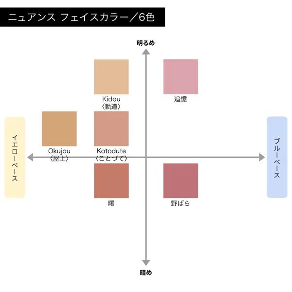 オサジ ニュアンス フェイスカラー 5.5g OSAJI メイクアップ クリームタイプ 01 02 0 04 05 06 07 ベタつかない 肌に溶け込む 透け感 バレンタイン メール便 ...
